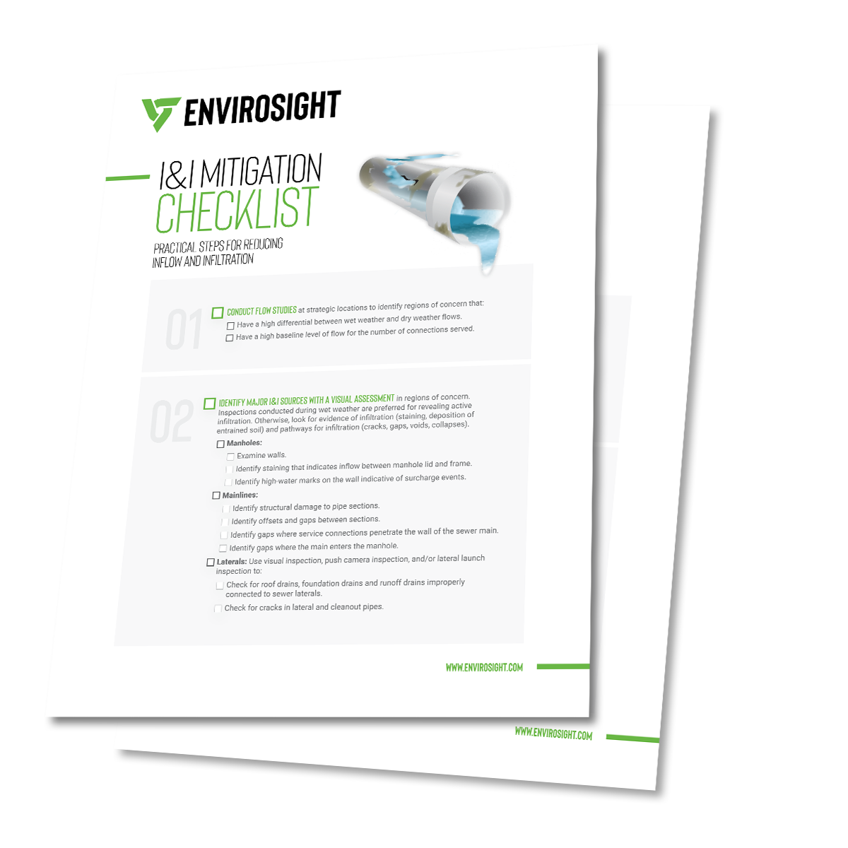 I&I Mitigation Checklist