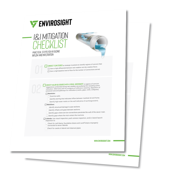 I&I Mitigation Checklist