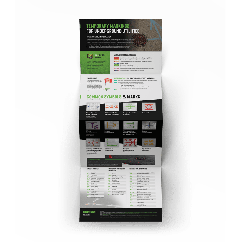 Free Utility Markings Poster