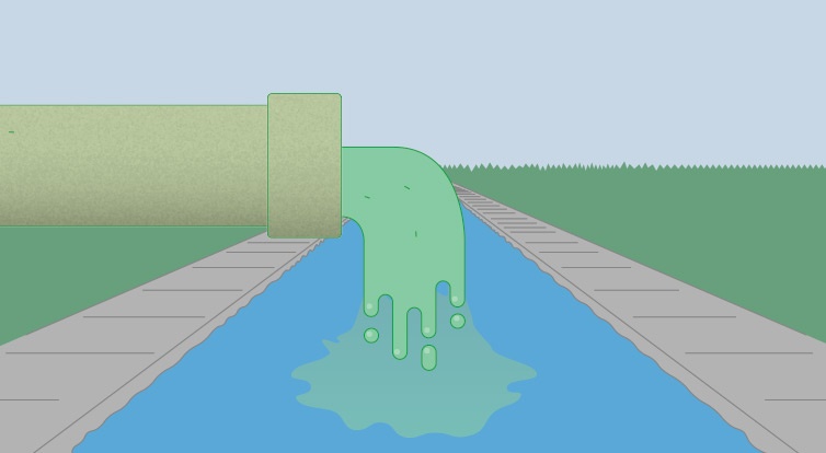 A List of Regulations in Water and Wastewater