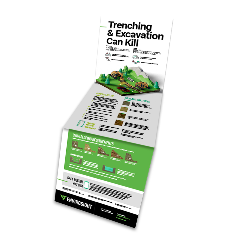 Trenching and Excavation Safety Poster