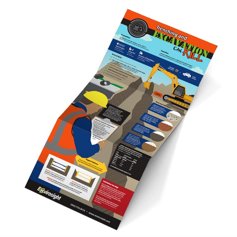 Trenching and Excavation Safety Poster