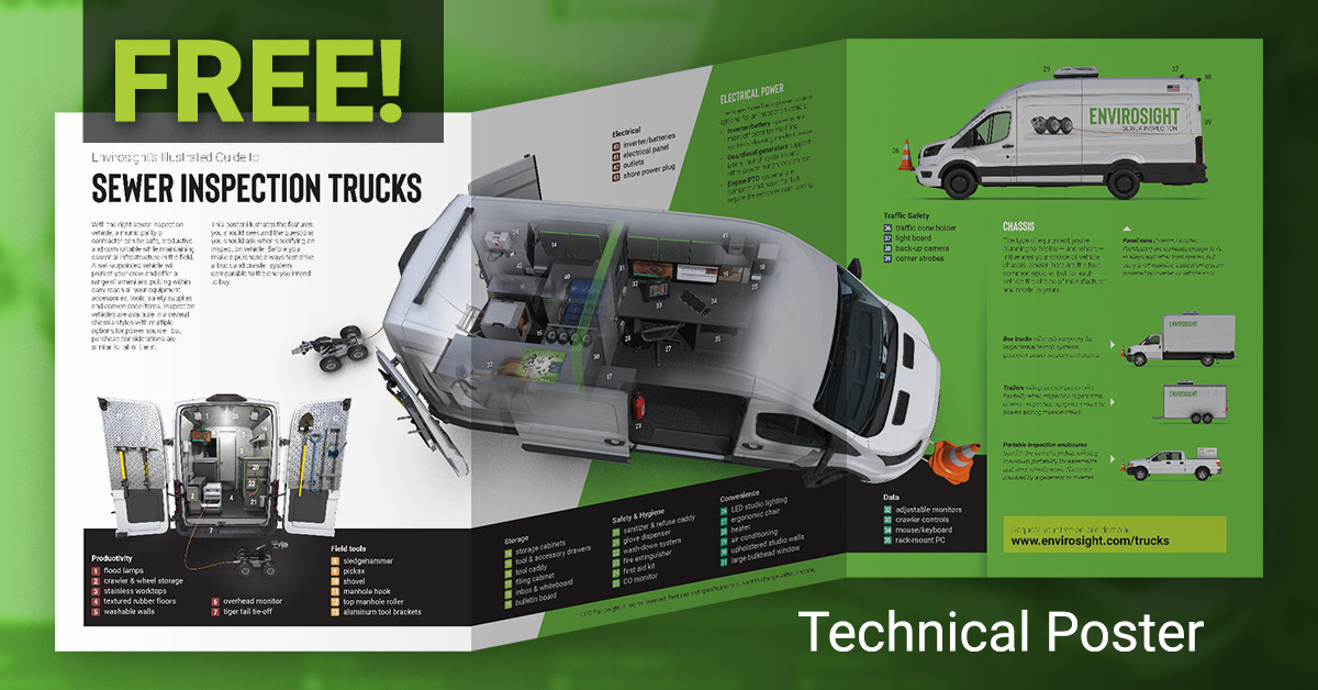 Free Inspection Truck Build Poster